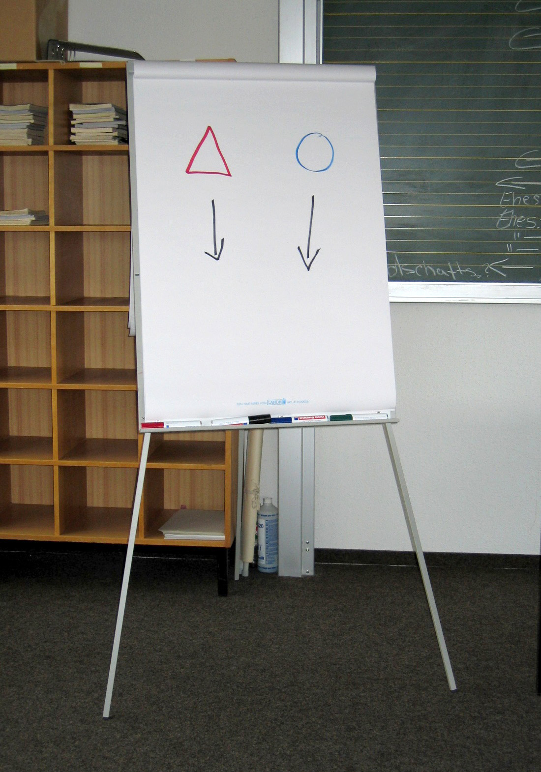 Whiteboard/Flipchart - Visual Hire - Event Hire