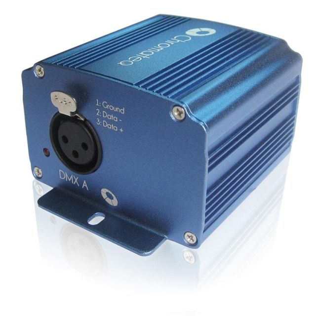 Lighting Software - Lighting Sales - Sales