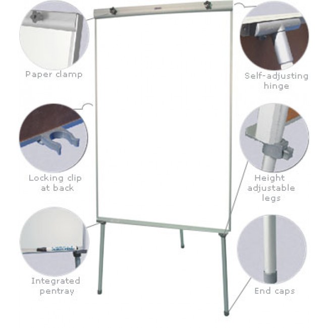 Flip Chart Hire | Flipchart Rent for Meeting Room Melbourne